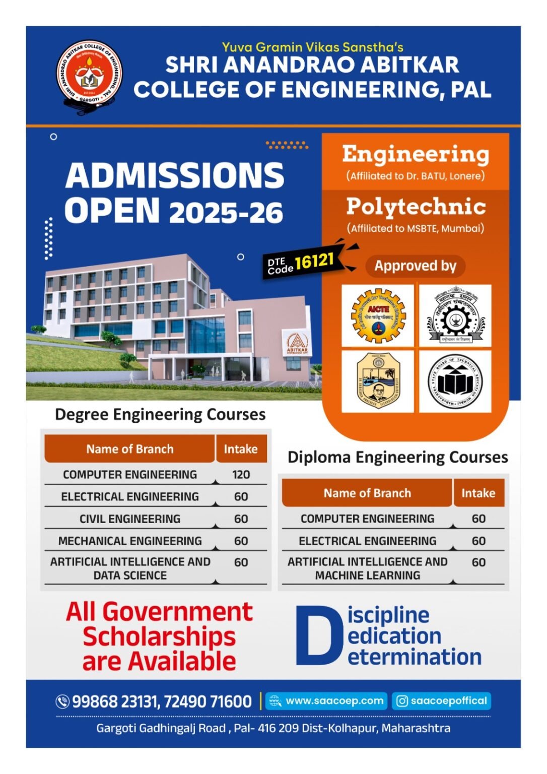 Abitkar College Of Engineering